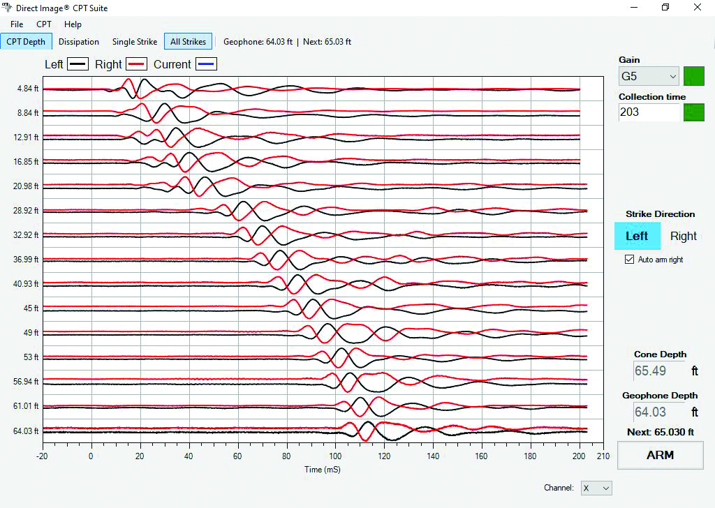 Stronger, Cost-Conscious ASTRA CPT System | Geoprobe Systems®